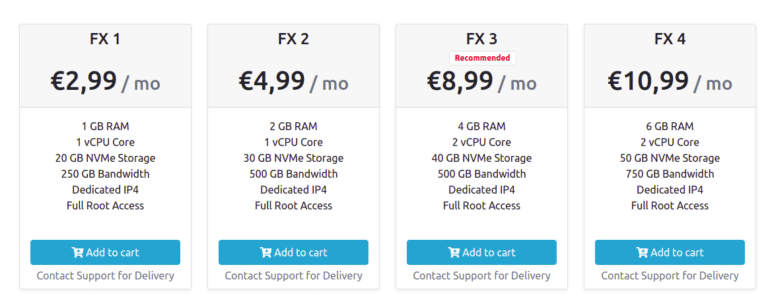 Best FiveM Server Hosting: Top Providers for 2026