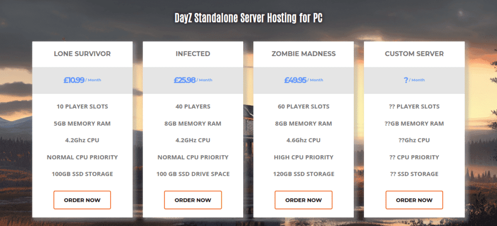 Best DayZ Server Hosting 2025 - Top 5 Picks Compared