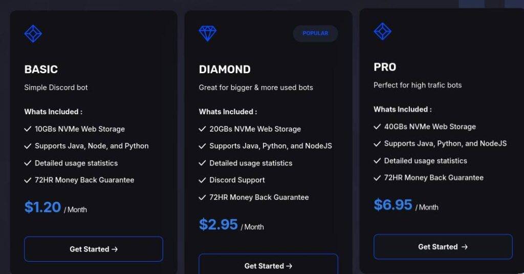 Best Discord Bot Hosting Free - Top 5 Picks for 2025