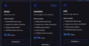 Best Discord Bot Hosting Free - Top 5 Picks for 2025