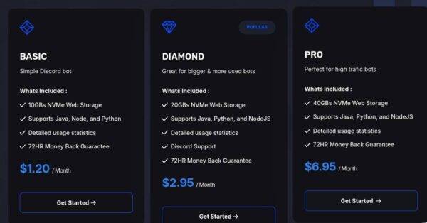 Best Discord Bot Hosting Free - Top 5 Picks for 2025