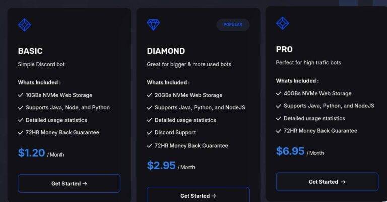 Best Discord Bot Hosting Free - Top 5 Picks for 2025