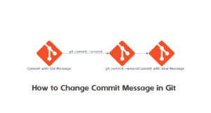 How to Change Commit Message Using Git Amend - LinuxBuz